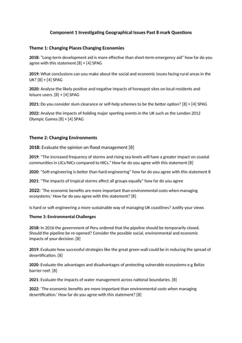 Past 8 Mark Questions Eduqas Geog B 2018 - 2022 | Teaching Resources