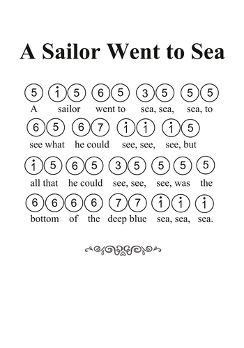 8 Fun and Easy Songs About Professions and Jobs for Tongue Drum and ...