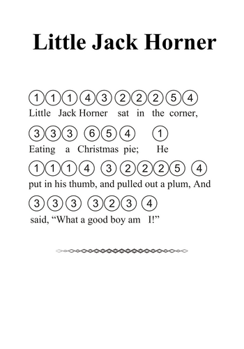 10 Easy and Fun Kids Songs About Boys and Men for Tongue Drum and ...