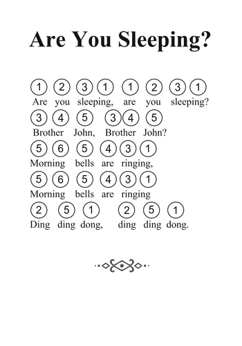 10 Easy and Fun Kids Songs About Boys and Men for Tongue Drum and ...