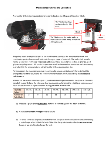 Engineering GCSE AQA - Lifespans and Maintenance of Engineered Products ...