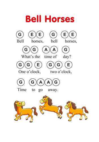 5 Easy and Fun Songs to Learn Counting and Numbers for Any Xylophone ...