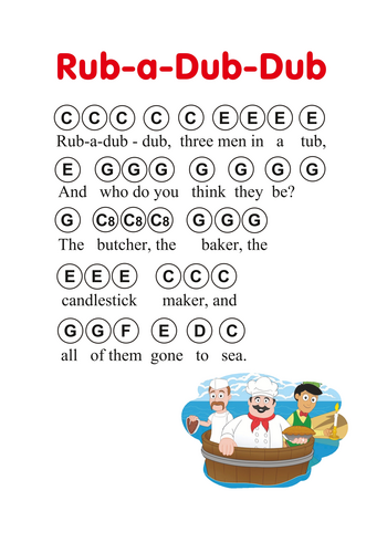 5 Fun and Easy Songs About Jobs and Professions to Play on Any ...