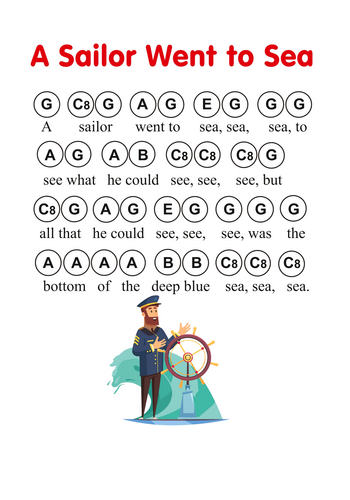 5 Fun and Easy Songs About Jobs and Professions to Play on Any ...