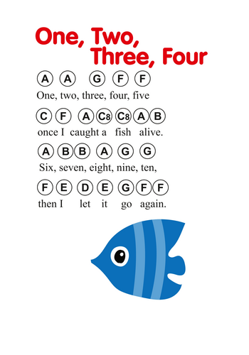 5 Fun and Simple Counting Songs to Play on Any Xylophone | Teaching ...