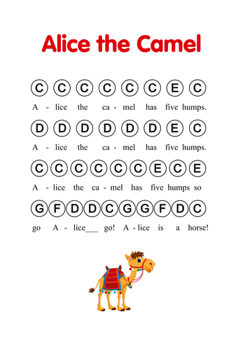 5 Fun and Simple Counting Songs to Play on Any Xylophone | Teaching ...