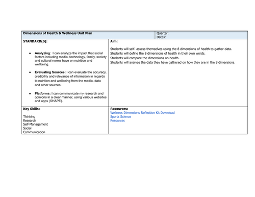 8 Dimensions of Health Unit Plan | Teaching Resources