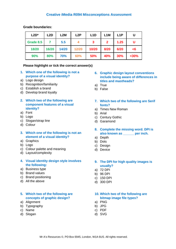 R094 End of Unit Misconceptions Assessment | Teaching Resources