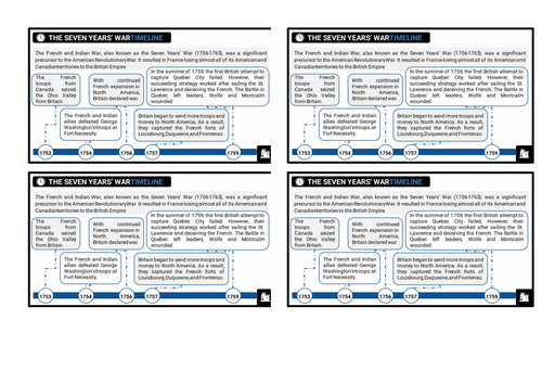 American Revolution 3 - Indian-French War | Teaching Resources