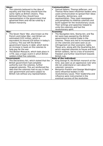 American Revolution 9 - Recap | Teaching Resources