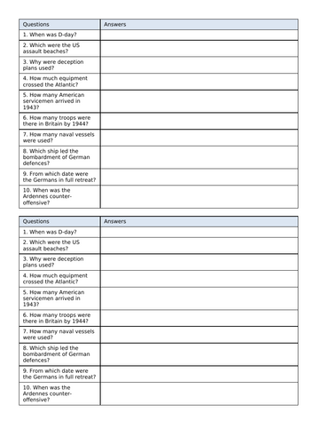 WWII 8 - D-day | Teaching Resources