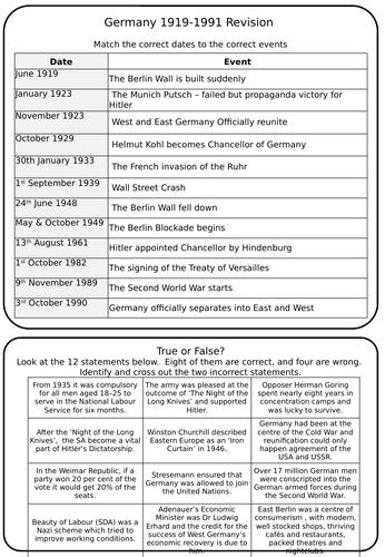 Eduqas GCSE History GERMANY 1919-1991 REVISION ACTIVITY BOOKLET ...