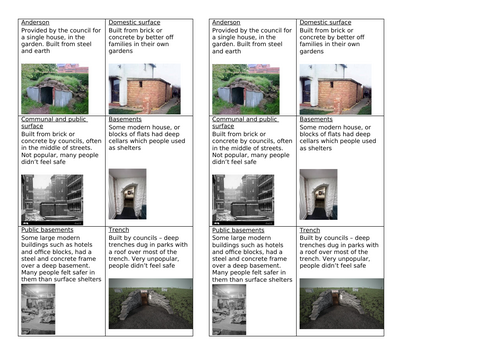 WWII 11 - Home Front | Teaching Resources