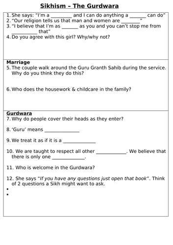 KS3 Sikhism FULL unit | Teaching Resources