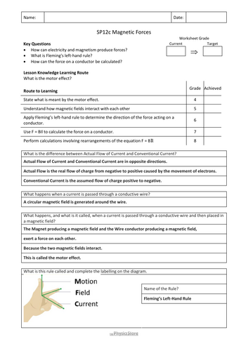 KS4 GCSE Physics EDEXCEL SP12c Magnetic Forces Lesson Bundle | Teaching ...