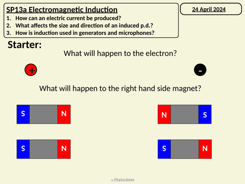 KS4 GCSE Physics EDEXCEL SP13a Electromagnetic Induction Lesson Bundle ...