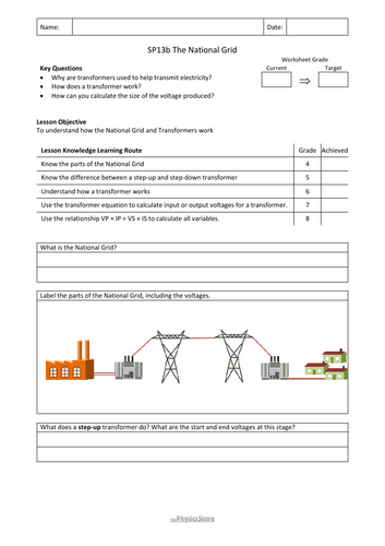 KS4 GCSE Physics EDEXCEL SP13b The National Grid Lesson Bundle ...