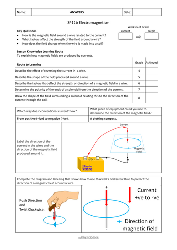 KS4 GCSE Physics EDEXCEL SP12 SP13 Magnetism and Induction EM 6 PPTS ...