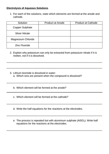 Electrolysis 3 lesson pack - AQA GCSE TRILOGY COMBINED SCIENCE ...