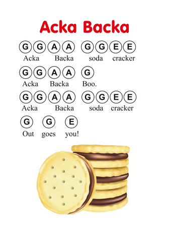 7 Famous Songs From USA to Play on Any Xylophone | Teaching Resources