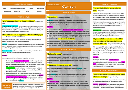 Of Mice & Men - Carlson - Revision Summary | Teaching Resources