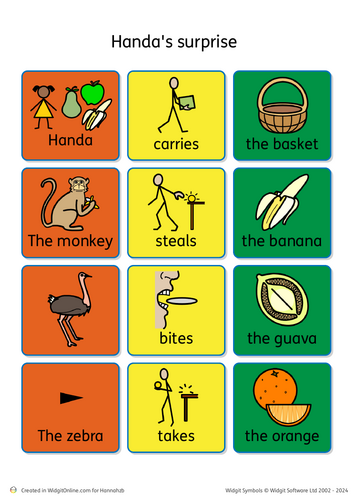 Handa's surprise colourful semantics | Teaching Resources