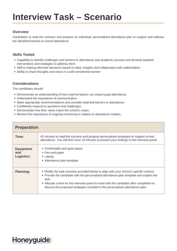 Attendance Co-ordinator Interview Pack | Teaching Resources