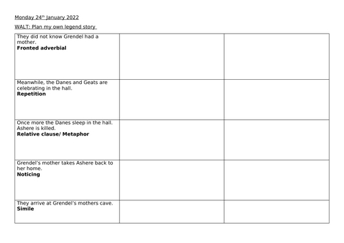 Beowulf narrative writing KS2 | Teaching Resources