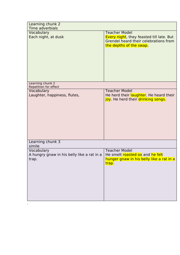 Beowulf narrative writing KS2 | Teaching Resources