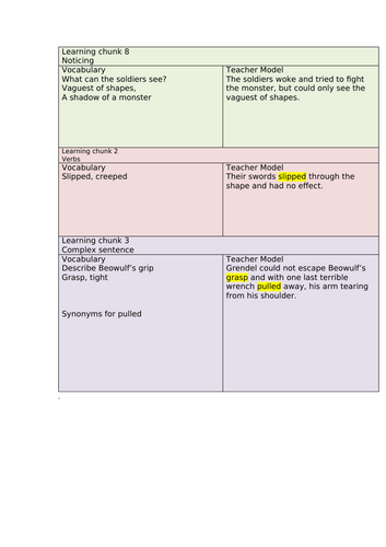 Beowulf narrative writing KS2 | Teaching Resources