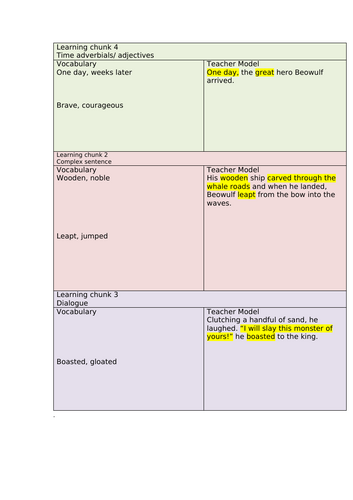 Beowulf narrative writing KS2 | Teaching Resources