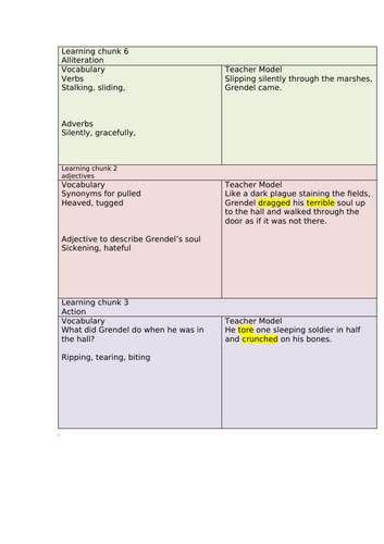Beowulf narrative writing KS2 | Teaching Resources