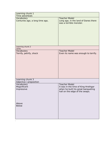 Beowulf narrative writing KS2 | Teaching Resources