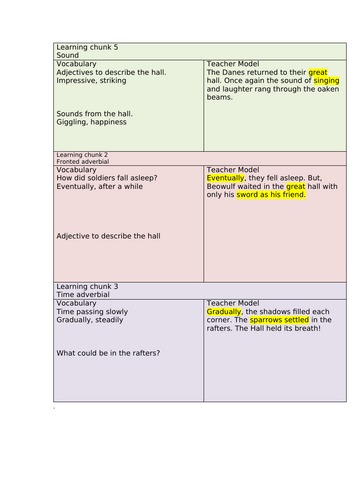 Beowulf narrative writing KS2 | Teaching Resources