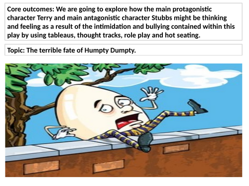 The terrible fate of Humpty Dumpty scheme of work. | Teaching Resources