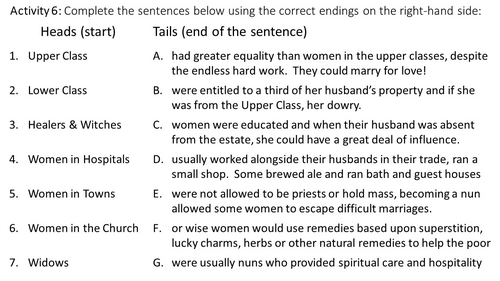 Market Place Activity - What Different Roles did Women Play in Medieval ...