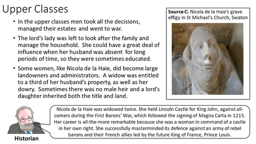 Market Place Activity - What Different Roles did Women Play in Medieval ...