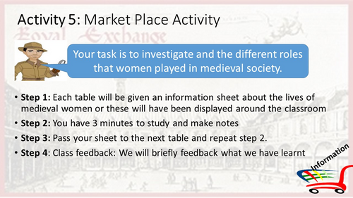 Market Place Activity - What Different Roles did Women Play in Medieval ...