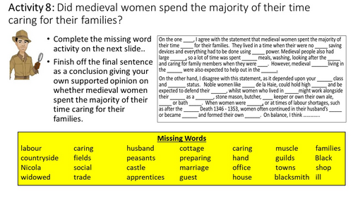 Market Place Activity - What Different Roles did Women Play in Medieval ...
