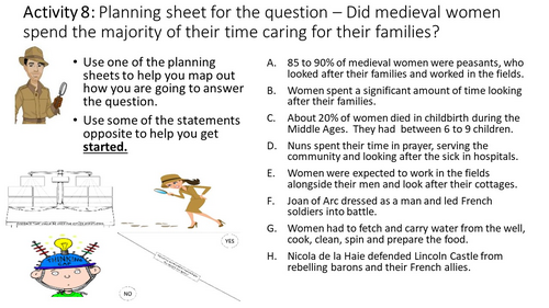 Market Place Activity - What Different Roles did Women Play in Medieval ...