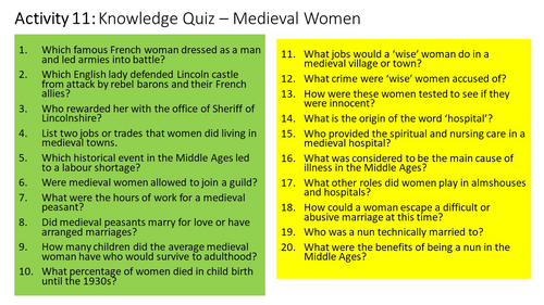 Market Place Activity - What Different Roles did Women Play in Medieval ...