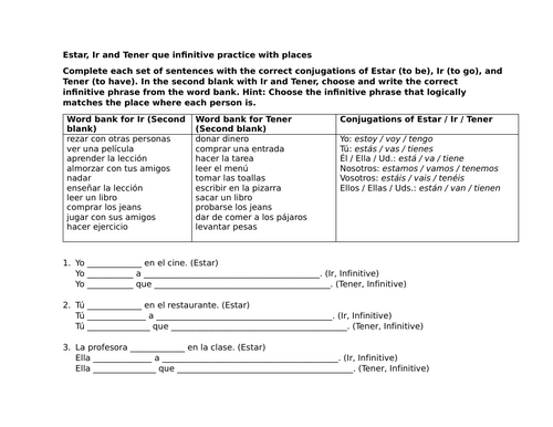 Estar, Ir and Tener que infinitive practice with places | Teaching ...