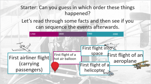 Wright brothers bundle. | Teaching Resources