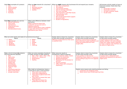 GCSE Business - Topic 1 Revision Mats | Teaching Resources
