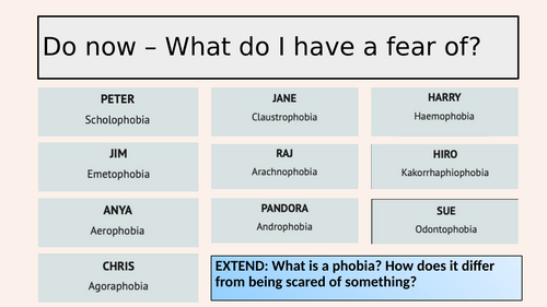 AQA A Level Psychology - Psychopathology - Phobias | Teaching Resources