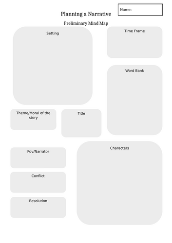 Planning a Narrative - Booklet | Teaching Resources