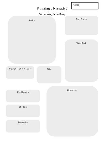 Planning a Narrative - Booklet | Teaching Resources