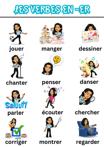 FRENCH POSTER - Les verbes en -ER | Teaching Resources