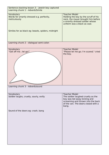 Rose Blanche Narrative writing KS2 | Teaching Resources