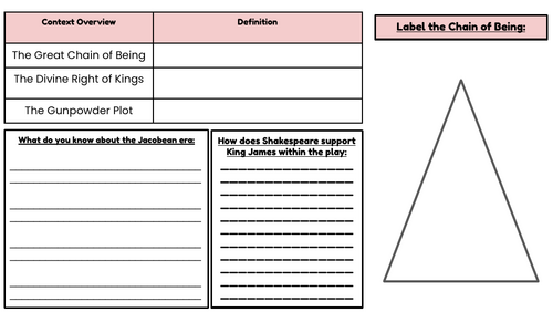 Macbeth Context Worksheet | Teaching Resources